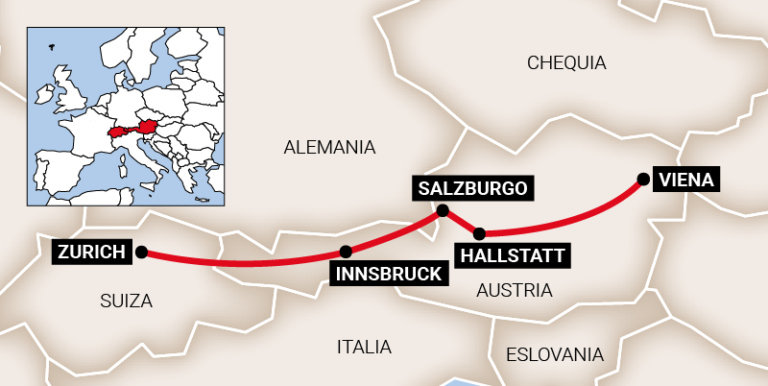 Austria y Zurich - 2026 - SATO TOURS